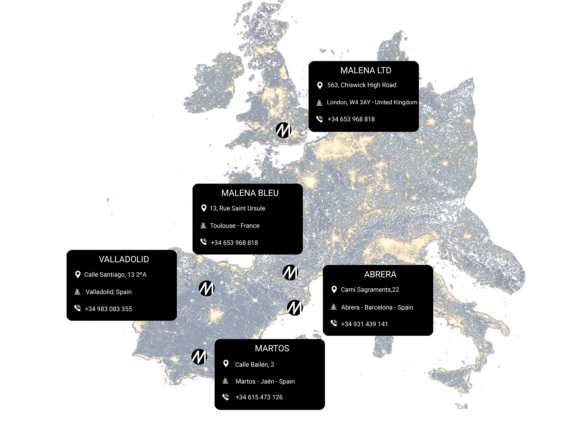 Malena Engineering – Engineering Services